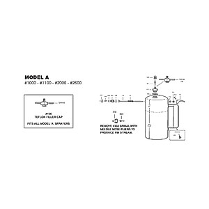 Sureshot A1000R 1 Quart Enameled Steel Sprayer - Lightweight and Portable Compressed Air Sprayer for Oil and Solvent-Based Materials - Made in USA Since 1932
