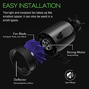 iPower 6 Inch 300 CFM Ventilation Booster Fan with Grounded Power Cord, Quiet Inline Duct Exhaust Blower for HVAC in Grow Tent, Basements, Bathrooms, Black