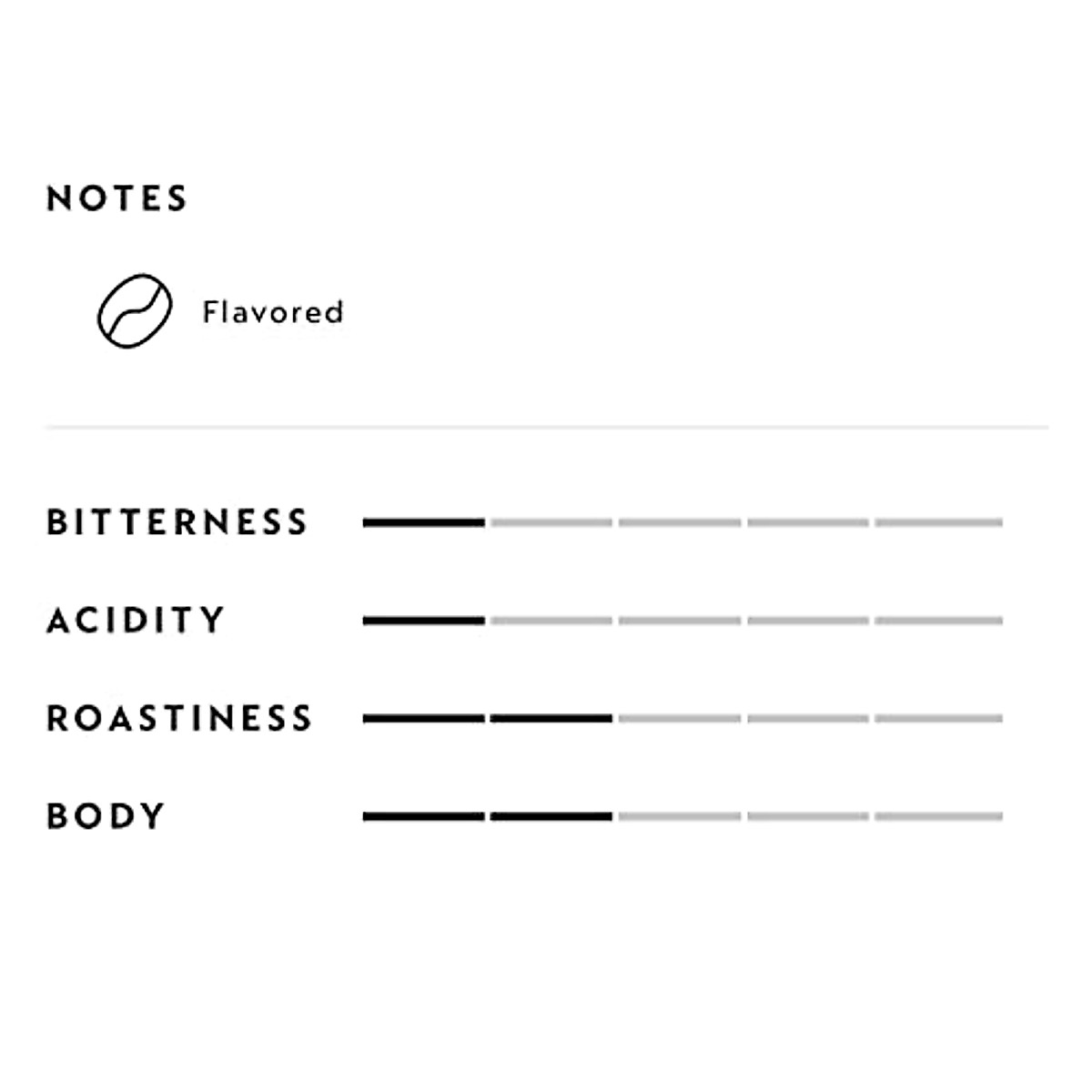 Nespresso Vertuo Golden Caramel Coffee,10 Count (Pack of 1)