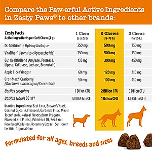 Multifunctional Supplements for Dogs - Glucosamine Chondroitin for Joint Support + Stay Green Bites for Dogs - Grass Burn Soft Chews for Lawn Spots