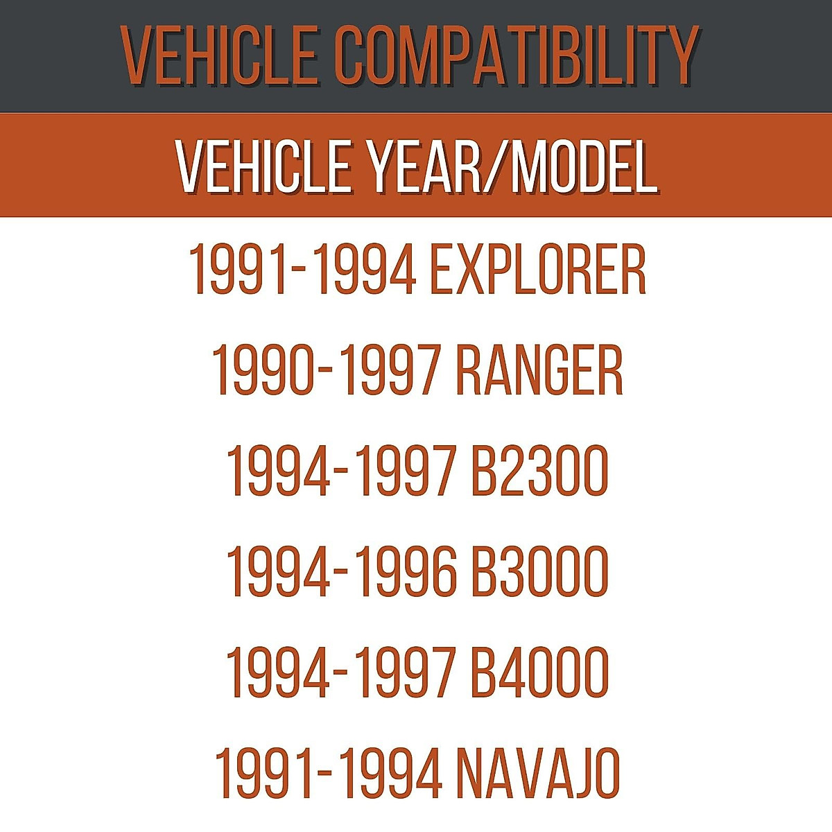 Mile Marker 95-27997 Hub Nut Conversion Kit