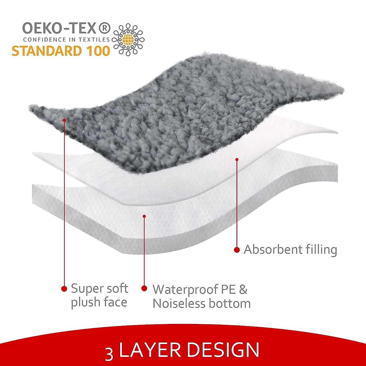 Dog Bed Covers Soft Plush Replacement Washable, Waterproof Dog Bed Liner Grey, Dog Mattress Cover, Pet Bed Cover 44x35 Inches, for Dog/Cat, Cover Only