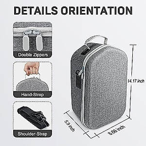Vimetapro Carrying Case For Oculus Quest 2/Quest 3/PSVR2,Travel Case Storage Bag For For Meta Quest 2 Accessories/Pro Vr Headset With Elite Strap,Touch Controllers And Other Vr Accessories