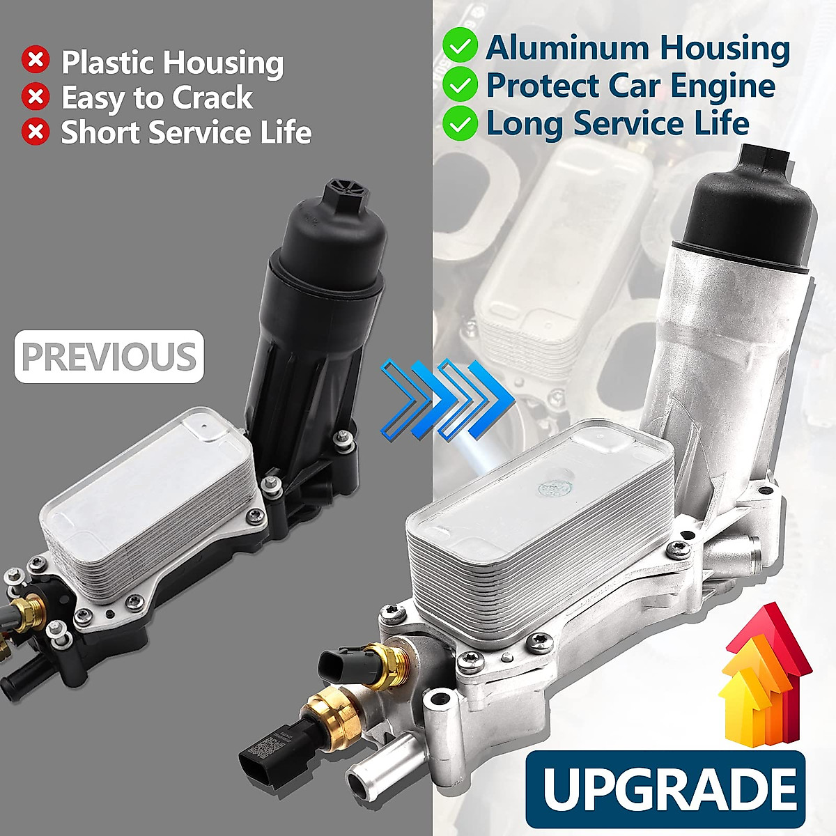 Aluminum Oil Filter Housing Engine Oil Cooler For 2011-2017 Dodge Charger Durango Challenger Journey Jeep Wrangler Cherokee Chrysler 200 300 Ram ProMaster 3.6L V6 for 926-876 926-959 68105583AF