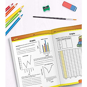 Carson Dellosa Comprehensive Curriculum of Basic Skills 5th Grade Workbooks All Subjects for Ages 10-11, Math, Reading Comprehension, Writing, Grammar, Geometry and More, Grade 5 Workbooks (544 pgs)