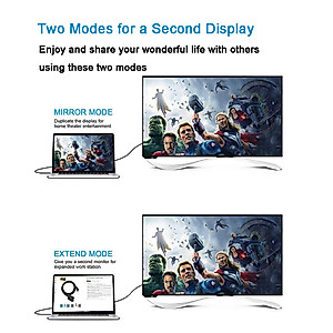 HDMI to VGA Cable Gold-Plated Adapter 1080P HDMI Male to VGA Male Active Video Converter Cord (6 Feet/1.8 Meters)