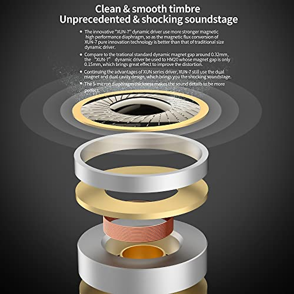 erjigo in-Ear Monitors, CCA HM20 16-Units Hybrid in Ear Earphones, HiFi Stereo Noise Isolating Sport IEM Wired Earbuds/Headphones with Detachable Cable for Musician Audiophile (Black, Without mic)