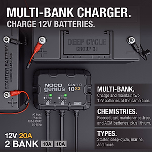 NOCO Genius GENPRO10X2, 2-Bank, 20A (10A/Bank) Smart Marine Battery Charger, 12V Waterproof Onboard Boat Charger, Battery Maintainer and Desulfator for AGM, Lithium (LiFePO4) and Deep-Cycle Batteries
