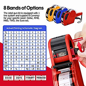 MX5500 Pricing Tag Gun with 5150 pcs White Label Gun Stickers & 3 Extra Inker Rollers, Pricing Label Gun, 8 Digits Retail Pricing Gun and Labels for Grocery Store, Food (Red)