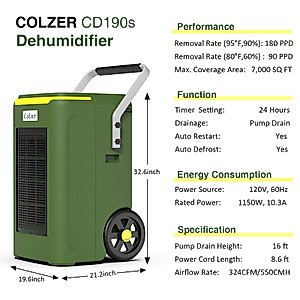 COLZER 180 Pints up to 7,000 Sq. Ft Commercial Dehumidifier Includes Pump & Drain Hose, Powerful Compressor Fast Draw Air for Water Damage, Ideal for Basements, Building Sites, Warehouse