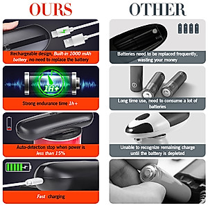 Electric Can Opener, [Smart Control] Automatic Rechargeable Can Opener Smooth Edge for Kitchen, Homtronics One Touch Hands Free Cordless Can Opener Electric for Seniors, Housewives, Arthritics