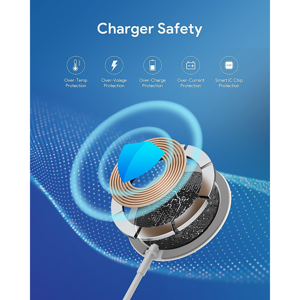 Magnetic Wireless Charger for iPhone 15 14 Wireless Charger with 20W PD USB C Charger, 2 Pack SMOONFACE Compatible with Magsafe Charger for iPhone 15/15Pro/15promax/ 14/14pro/14plus/14promax/AirPods3