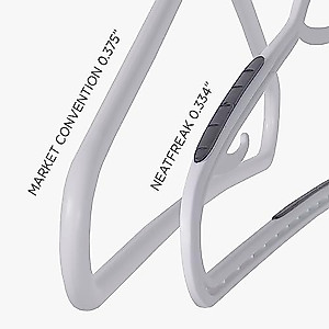 neatfreak! 10 Pack Non-Slip Clothes Hanger, White and Grey