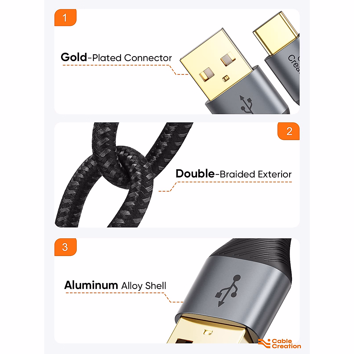 CableCreation Short USB to USB C Cable 0.8ft, USB C Charger Cable Braided for Car Carplay, Galaxy S23 S23+ S22+ S22 S21 S20 Note 20, MacBook, iPad Mini 6, iPad Pro 2020, 0.2m