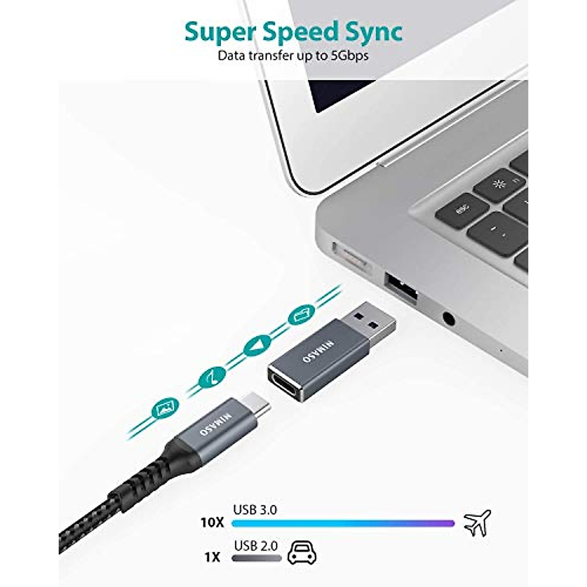 NIMASO USB C Female to USB Male Adapter 5Gbps, Type C to USB A Charger Cable Adapter,Fast Charging Converter Compatible with Power Bank,Laptops,Chargers,Samsung S20 S20+ Note 10,Google Pixel.