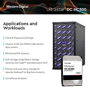 HGST/Western Digital - 0F29590 - HGST Ultrastar He12 HUH721212ALE600 12 TB Hard Drive - 3.5 Internal - SATA (SATA/600) - 7200rpm - 256 MB Buffer - 5 Year Warranty