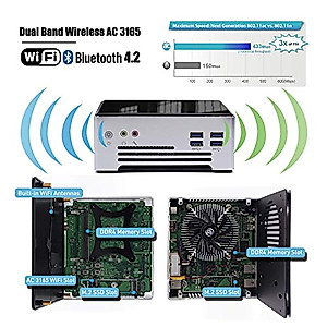 WEIDIAN Mini Desktop PC Quad Core i7 7820HK Windows 10 Mini Computer 16GB DDR4 512GB SSD Double Display 4K 60Hz Gigabit Ethernet HD DP M.2 Wi-Fi&BT4.2 Micro Desktop Small Computer