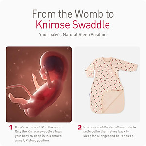 Transitional Swaddle Sack with Arms Up Length Sleeves and Mitten Cuffs, Self-Soothing Sleeping Bag 2 Ways Zipper, Wearable Swaddling Blanket for Newborns Baby Boys Girls Snug Fit Calms Startle Reflex