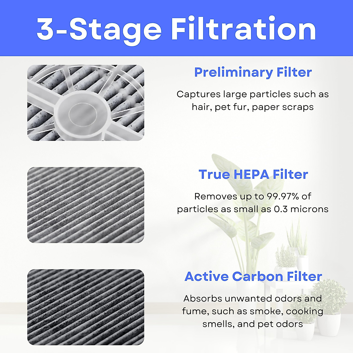Nispira Activated Carbon HEPA Filter Replacement | For Air Purifier FridaBaby Sound Machine, Meleden, RIGOGLIOSO GL-2103, JINPUS, LTLKY 900S, 2103, 8 Pack