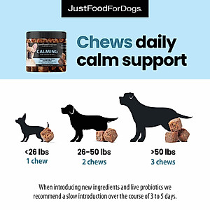 JustFoodForDogs Calming Supplement for Dogs Soft Chew to Support Stress and Anxiety, Melatonin, Relaxation Aid, Human-Grade Ingredients - 45 Count