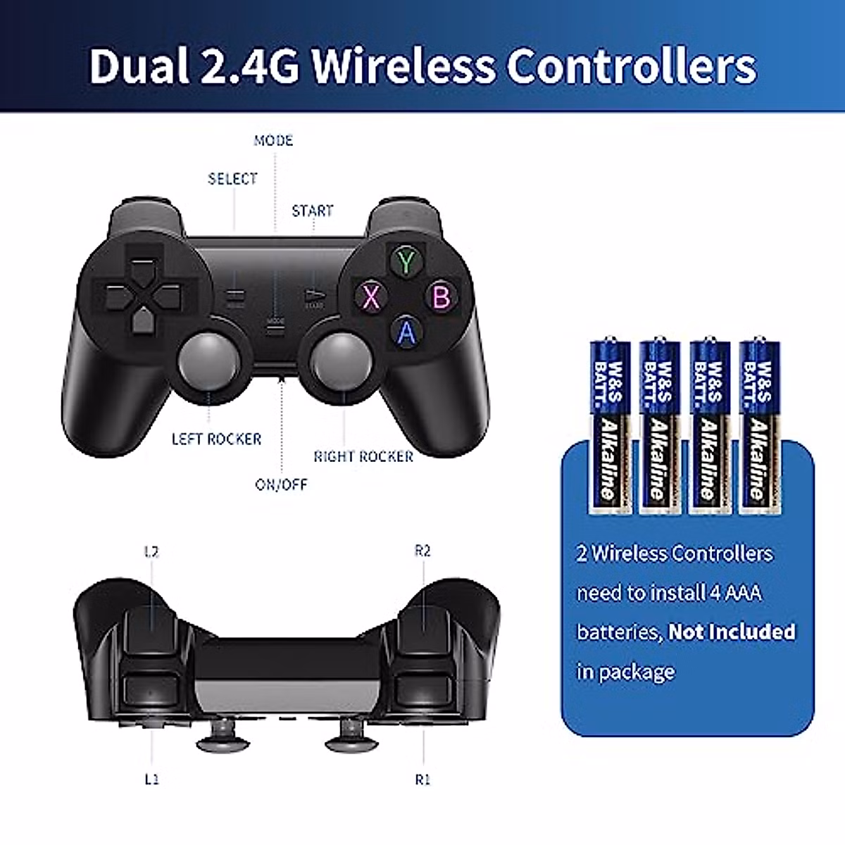 GD20 Game Stick 64G Built in 30,000+ Games, Dual 2.4G Wireless Controllers, Video Game Consoles for 4K 60fps HDMI Output with 20+ Emulators