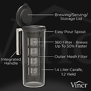 VINCI Cold Brew 360, 1.4L Cold Brew Coffee Maker Featuring Patented Dual Filter 360 Brewing Technology, Cold Brew Pitcher for Iced Coffee