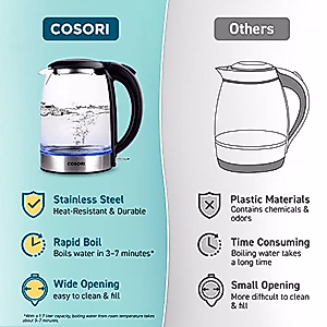 COSORI Air Fryer 4 Qt, 7 Cooking Functions Airfryer, 150+ Recipes on Free App, 97% less fat Freidora de Aire & Electric Kettle with Stainless Steel Filter and Inner Lid, 1500W 1.7L Glass Tea Kettle