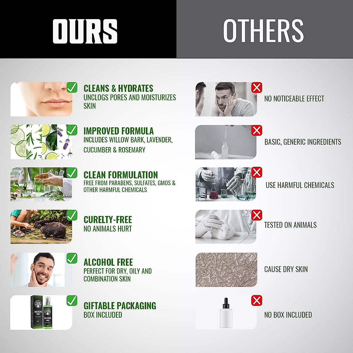 Viking Revolution Skin Toner for Men, Facial Toner Spray for Mens Face Care, Toner for Face - Hydrating Toner for Oily Skin, Balancing Toner for Sensitive Skin - Natural Facial Toner for Men (8oz)