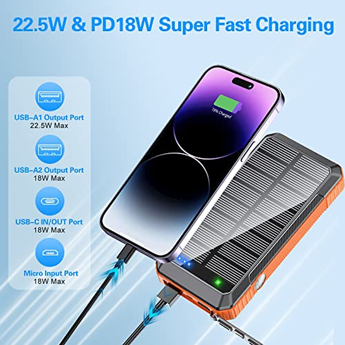DJKK Solar Power Bank Wireless Charger 33800mAh Built in 4 Cables and LED Camping Lights 22.5W Fast Charging Power Bank 7 Outputs 4 Inputs Portable Charger Compatible with All Mobile Devices (Orange)
