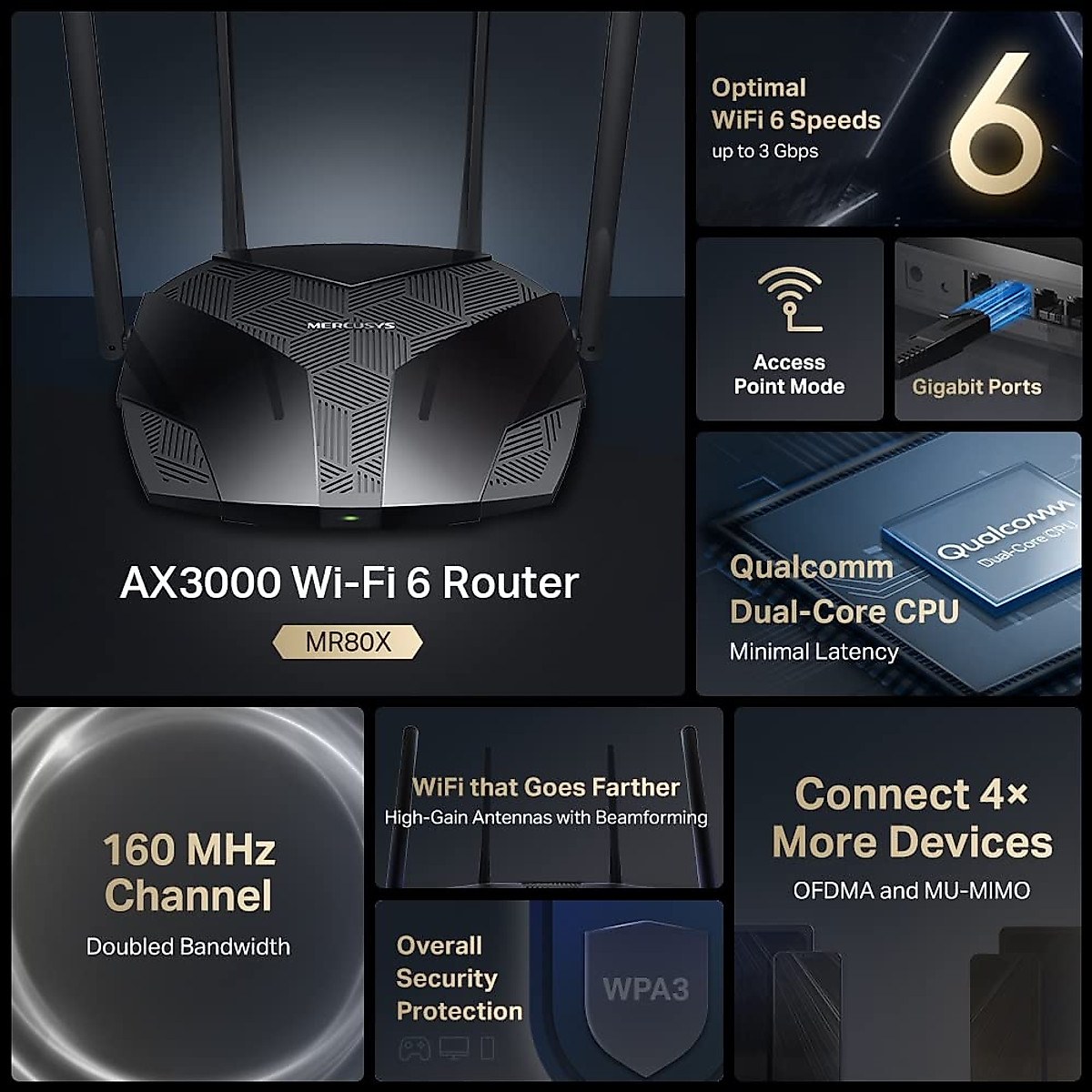 TP-LINK TL-WR940N Wireless N300 Home Router, 450Mpbs, 3 External Antennas, IP QoS, WPS Button
