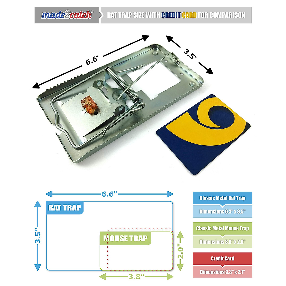 made2catch Pack of 2 Classic Metal Rat Traps Fully Galvanized - Rat Traps That Work - Strong and Humane Snap Rat Trap - Reusable Rat Trap - 2 Traps
