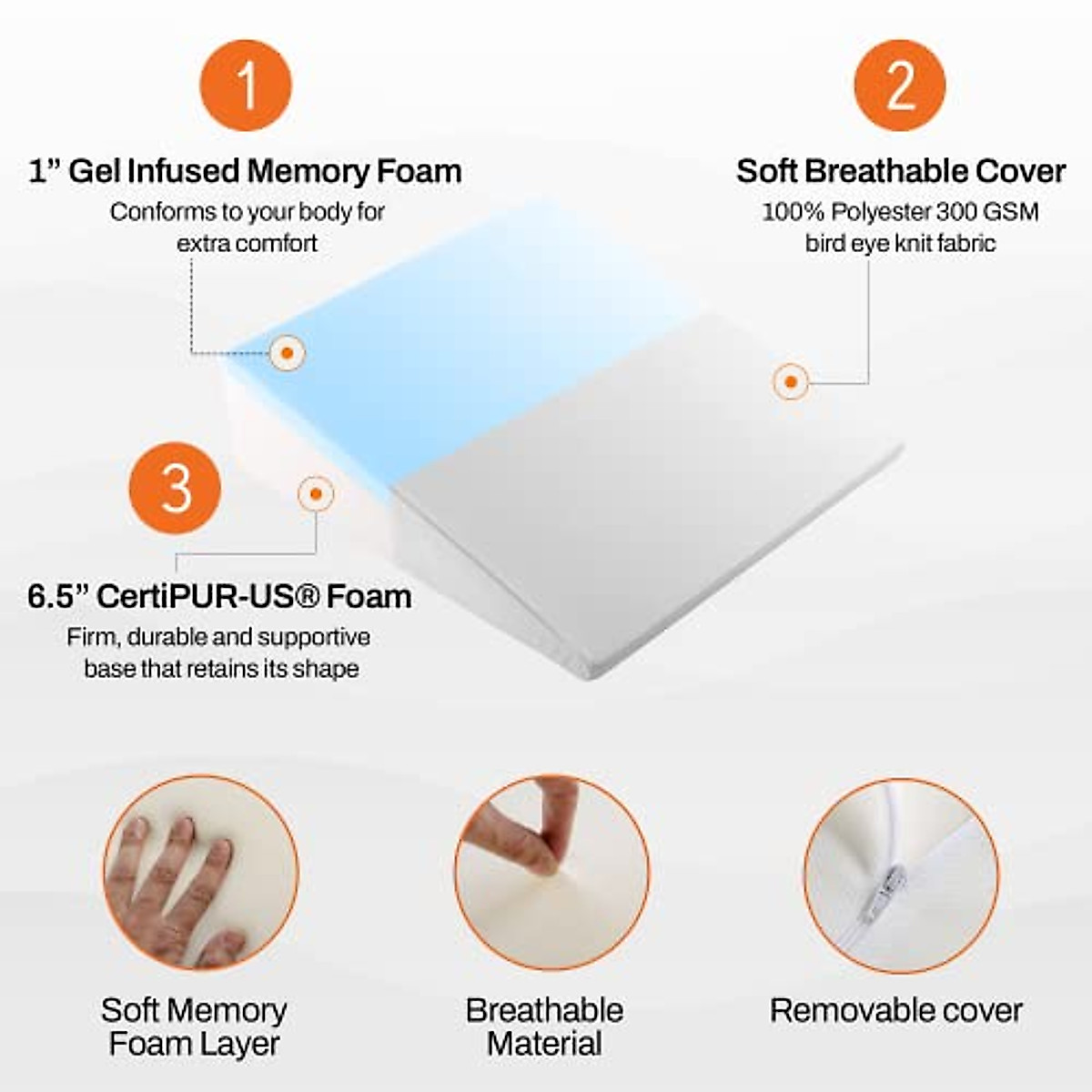 Cheer Collection Acid Reflux Bed Wedge Mattress Topper for Sleeping - Gentle Incline Mattress Elevator with Gel-Infused Memory Foam Top to Elevate Head and Upper Body - California King (72" x 84")