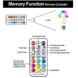 Vgogfly RGB Led Light Bulbs 10W Color Changing Light Bulb with Remote Control 5000k Daylight White (2 Pack)