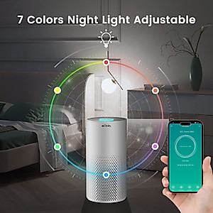 Afloia Air Purifiers for Home Large Room Smart WiFi Voice Control, Afloia Original True HEPA H13 Filter