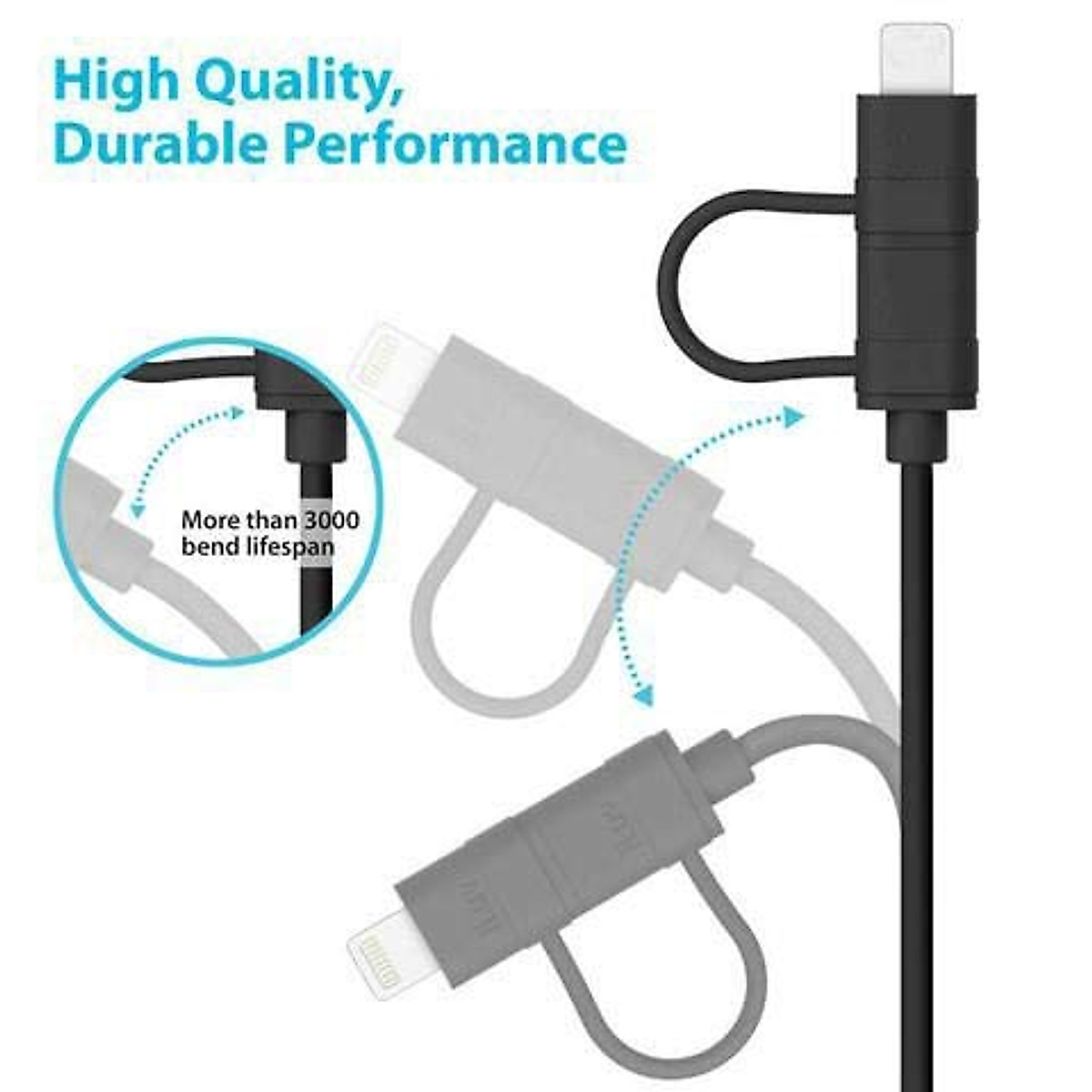 Dual MicroUSB + USB-C Switch Cable Compatible with Samsung Godiva Provides All Around True USB Fast Quick Charging Speeds! (Black)