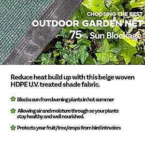Alion Home 75% Sunblock Garden Net Sun Shade Plant Cover Durable Shade Net Screen for Garden, Greenhouse, Flower, Trees, Fence - Green (6' x 4')