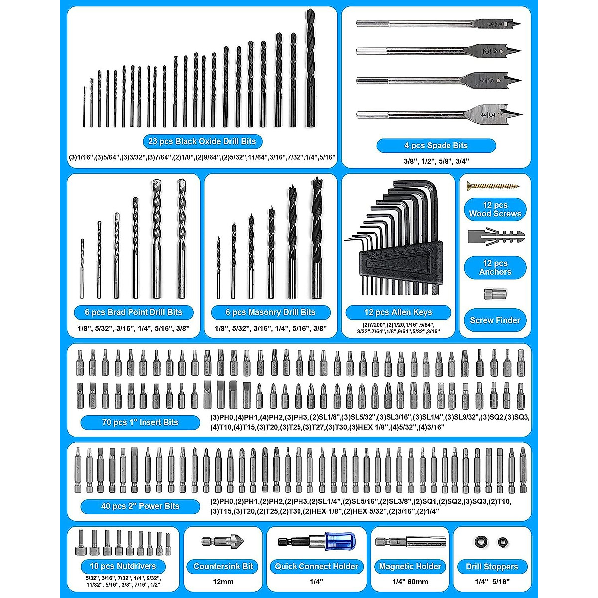Drill Bit Set Screwdriver Bit Set, 201 Pcs Impact Driver Bits Kit with Carry Case, Combo Kit for Wood Metal Cement Drilling and Screwdriving, Tools for Gift and Home Maintenance