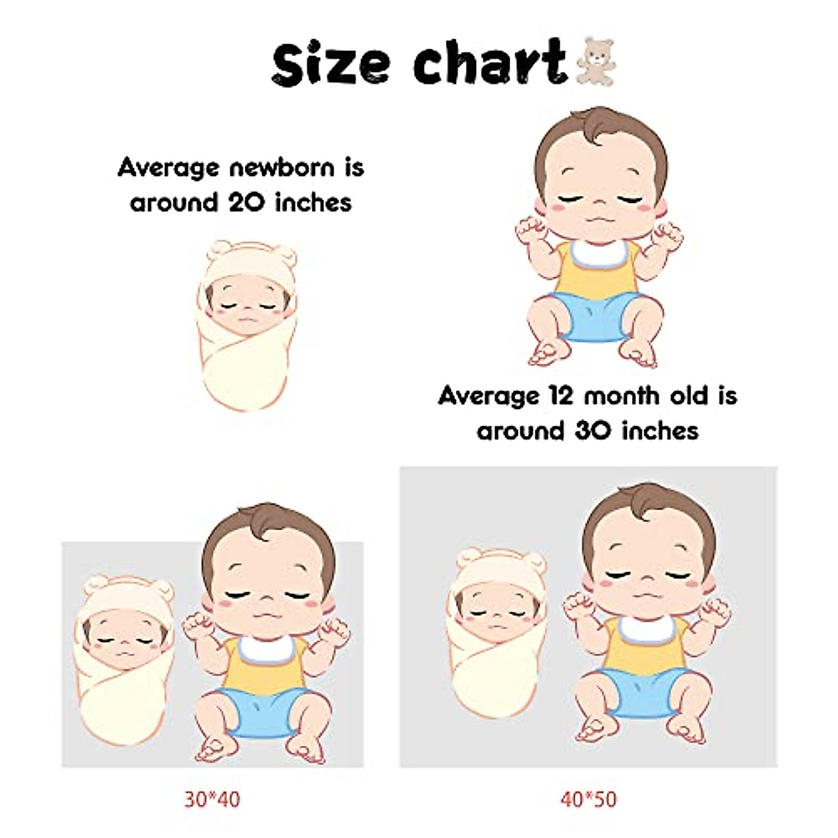 Differ More Baby Boy Gifts - Personalized Names Baby Blanket for Boys Girls - Toddler Baby Newborn Blanket with Name - Baby Stuff for Boy Girl - Infant Gift for Grandson, Granddaughter