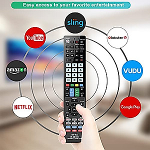 Gvirtue Universal Remote Control Replacement for Sharp-Smart-TV-Remote All Sharp AQUOS LED LCD HDTV 3D 4K UHD Smart TV with Backlit, Netflix, You Tube, Amazon, Sling, Vudu, Google Play Button