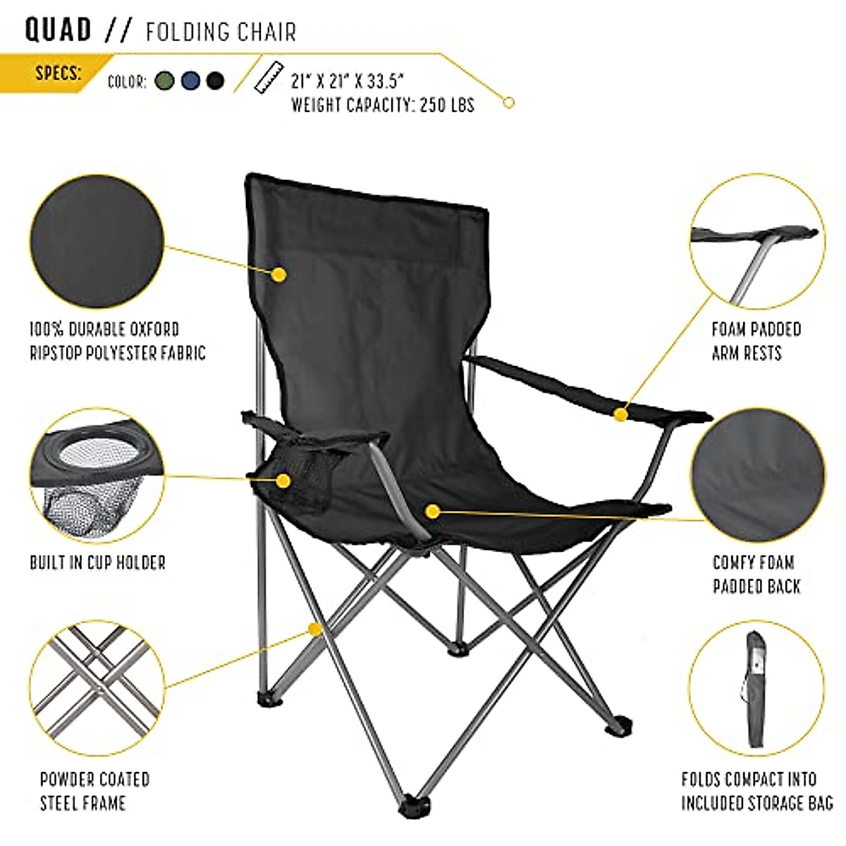 WFS Camping Quad Chair, Black