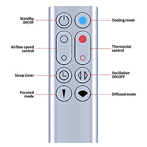 Replacement Dyson Remote Control HP01 Compatible for Dyson Heat + Cool Fan Heater Tower (Part Number: 967197-13)