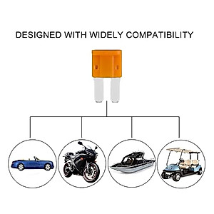 MuHize 105PC Micro2 Fuse Assortment Kit - Upgraded Automotive Blade Fuses (5A,7.5A,10A,15A,20A,25A,30A), with Puller Tool for Car Boat Truck SUV RV