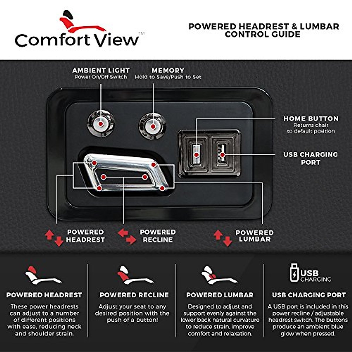 Seatcraft Equinox - Home Theater Seating - Top Grain Leather - Power Recline - Powered Headrest and Lumbar Support - Arm Storage - USB Charging - Cup Holders - Single Recliner, Black