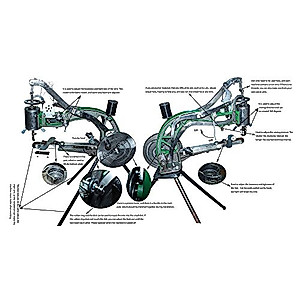 ColouredPeas (the Latest Upgraded Version 10 -Bearings) Shoe Repair Hand Sewing Machine, Shoe Cobbler Machine with Nylon Line, Manual Mending for Shoes/Bags/Clothes/Quilts/Coats/Trousers…