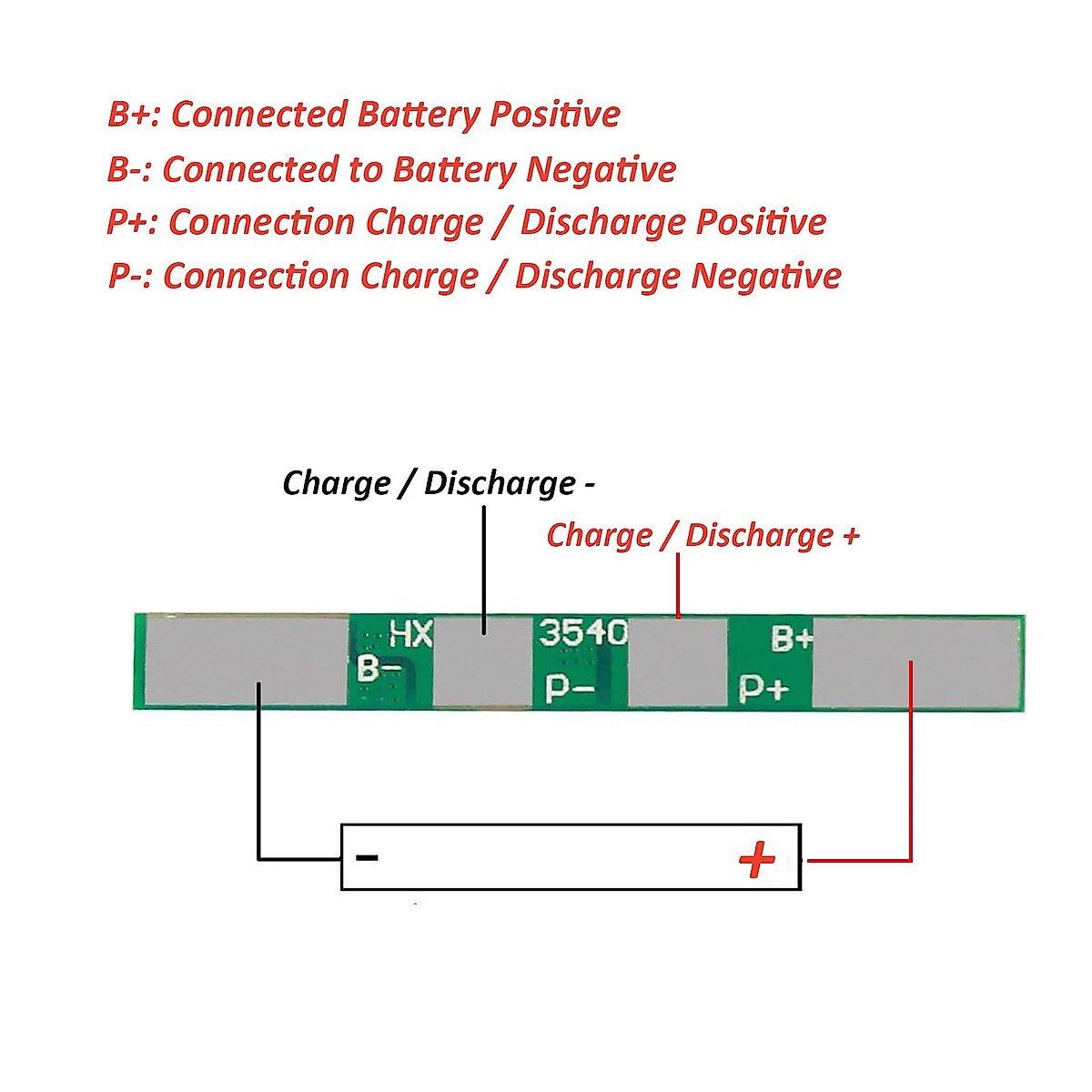 DIANN 10pcs 1S 3.7V BMS 18650 Charger 4A PCB Protection Board for Li-ion Lithium Battery Cell