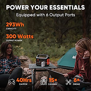 Jackery Portable Power Station Explorer 300, 293Wh Backup Lithium Battery, 110V/300W Pure Sine Wave AC Outlet, Solar Generator (Solar Panel Not Included) for Outdoors Camping Travel Hunting Blackout