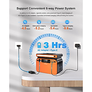 CTECHi Portable Power Station 500W LiFePO4 Battery Generator, 518 Wh/162000 mAh Energy Storage Pure Sine Wave Power Supply, AC/DC/USB-C/PD Car Charger Outputs for Camping Emergency Backup