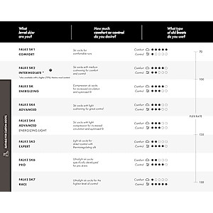 FALKE Women Standard SK1 W KH, White (Off-White 2040), 8-9