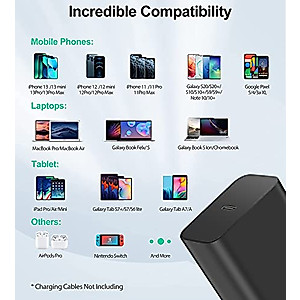 45W USB C Charger Super Fast Charging Block Type C Wall Charger Supports Super Fast Charging 2.0 for Samsung Galaxy S23 Ultra/S23+/S23, S22/S21/S20/Note 20/Note 10, PPS Charger Block (2 Pack)