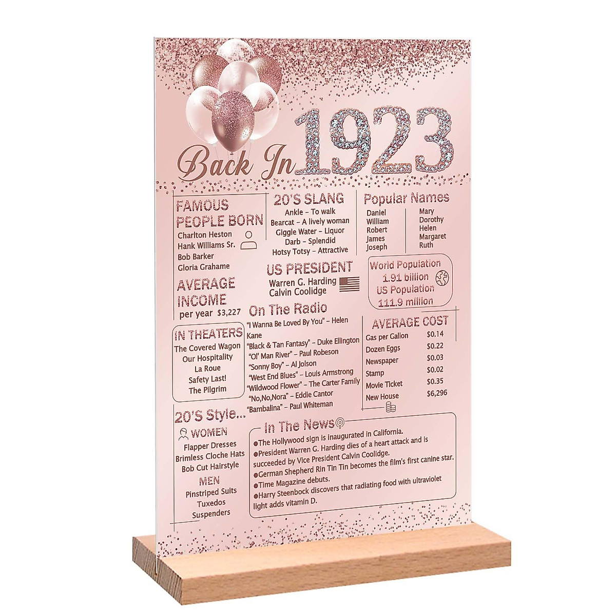 Vlipoeasn Pink 101st Birthday Anniversary Table Decoration 1923 Poster for Women, Rose Gold Back in 1923 Acrylic Table Sign with Wooden Stand, 101 Year Old Birthday Party Centerpieces Gift Supplies